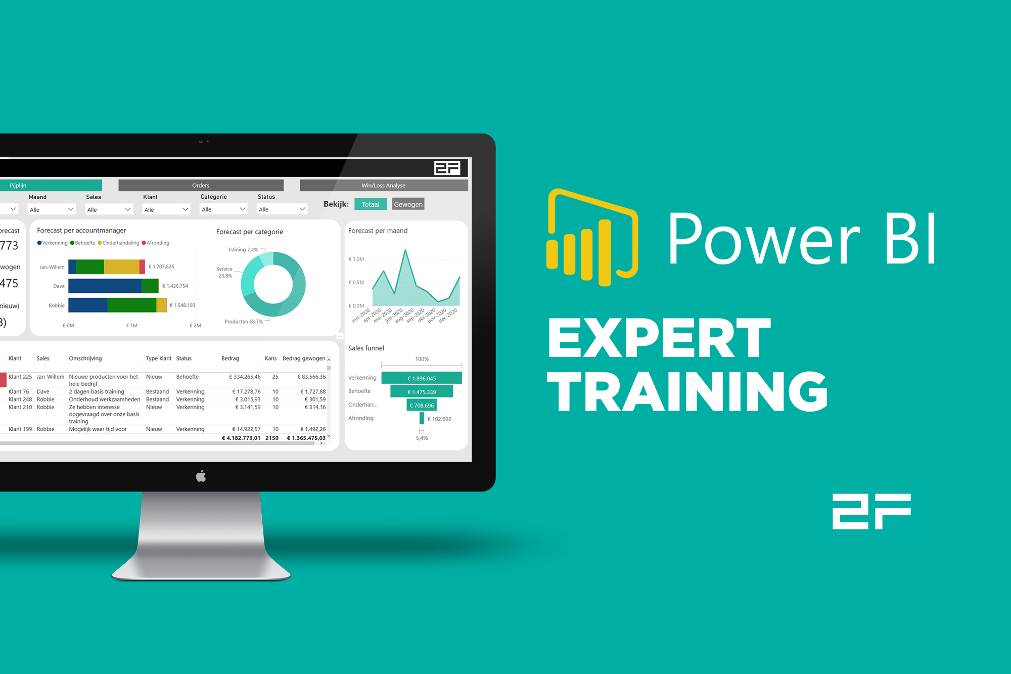 Power BI Advanced Training - Cmotions Academy