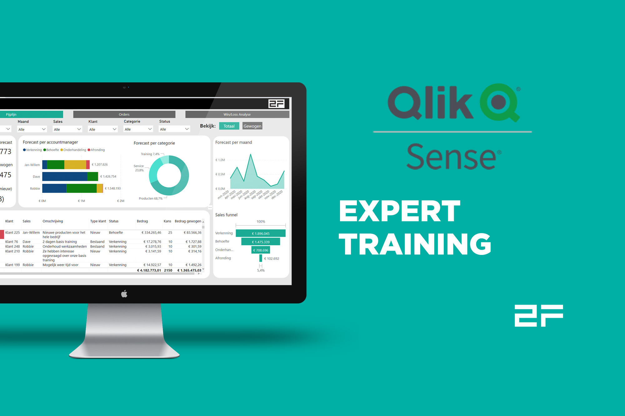 Qlik Sense Advanced Training - Cmotions Academy